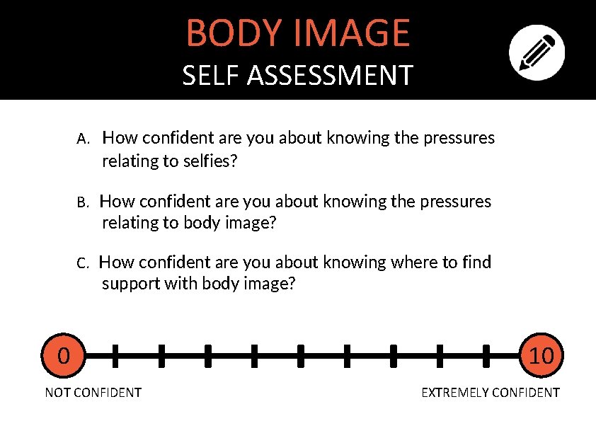 BODY IMAGE Learning objectives Learning outcomes We are