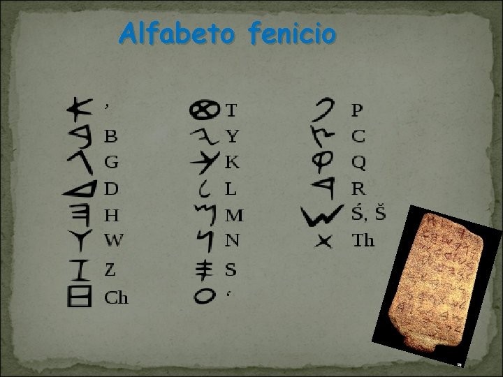 La Civilt cananeafenicia Il territorio La Fenicia territorio