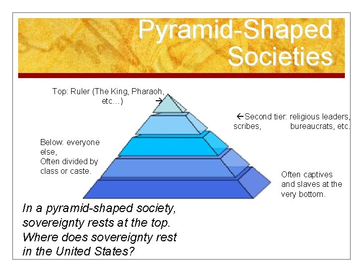 History 1 History of World Civilizations Part 1