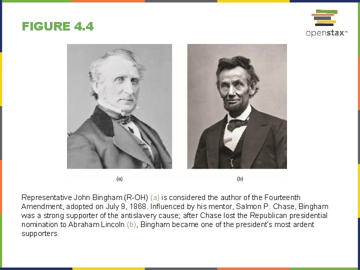 AMERICAN GOVERNMENT 2 E Chapter 4 CIVIL LIBERTIES