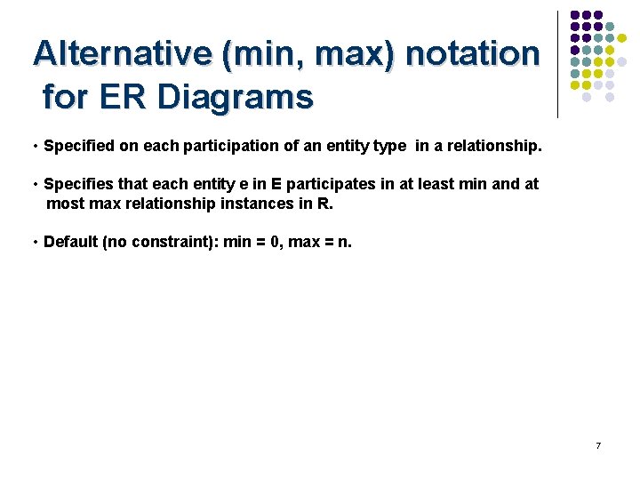 Database Design Chapter 3 References Prof Mona Mursi