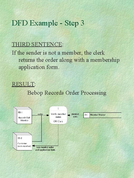 Data Flow Diagrams DFDs Analysis tool System modeling