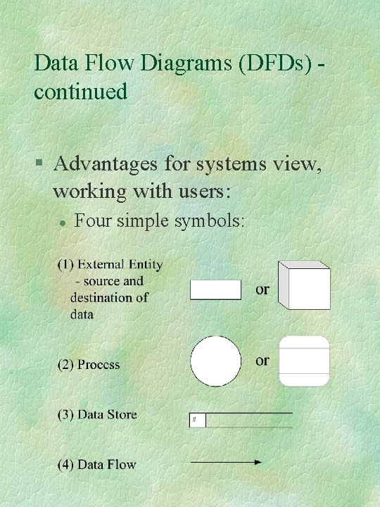 Data Flow Diagrams DFDs Analysis tool System modeling