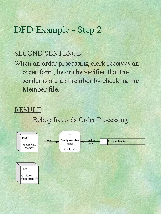 Data Flow Diagrams DFDs Analysis tool System modeling