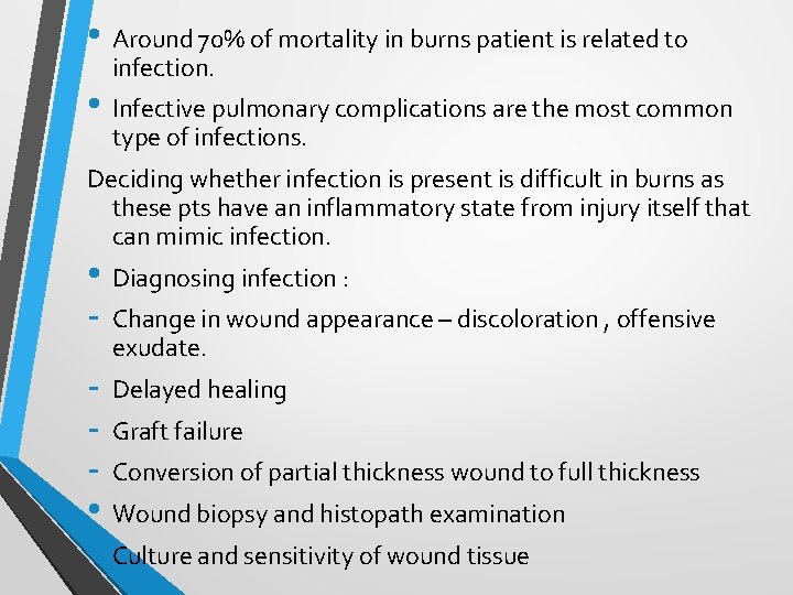 MANAGEMENT OF BURNS PATIENT IN ICU DR MUNIRA