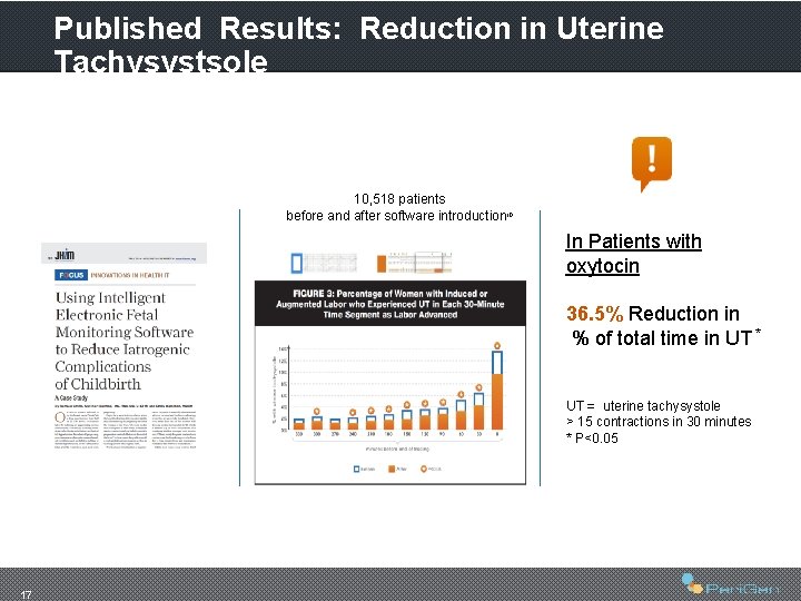 Pericalm Checklist Peri CALM Checklist Emily Hamilton MDCM