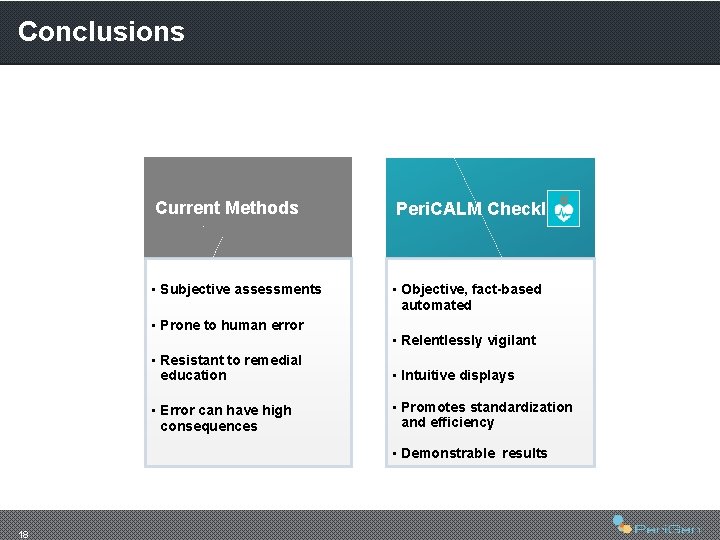 Pericalm Checklist Peri CALM Checklist Emily Hamilton MDCM