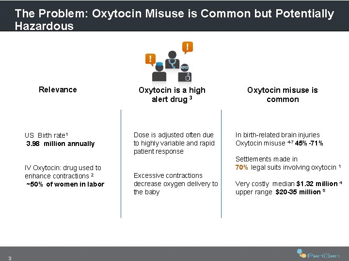Pericalm Checklist Peri CALM Checklist Emily Hamilton MDCM