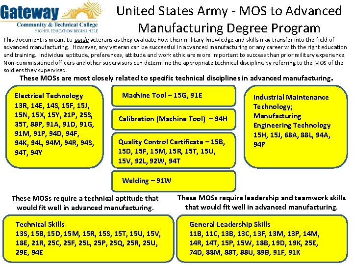 United States Army MOS to Advanced Manufacturing Degree