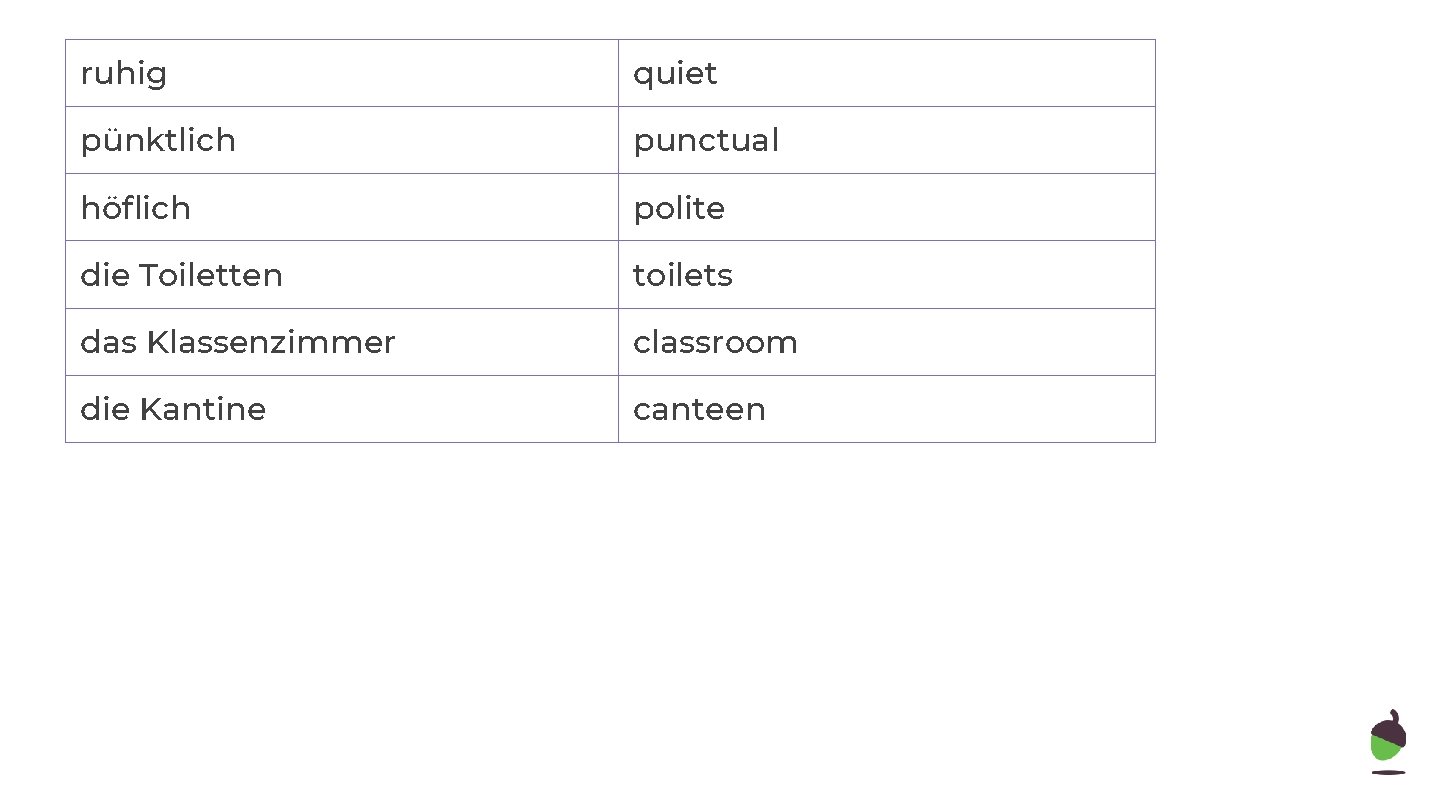 German School rules 1 3 Using the verbs
