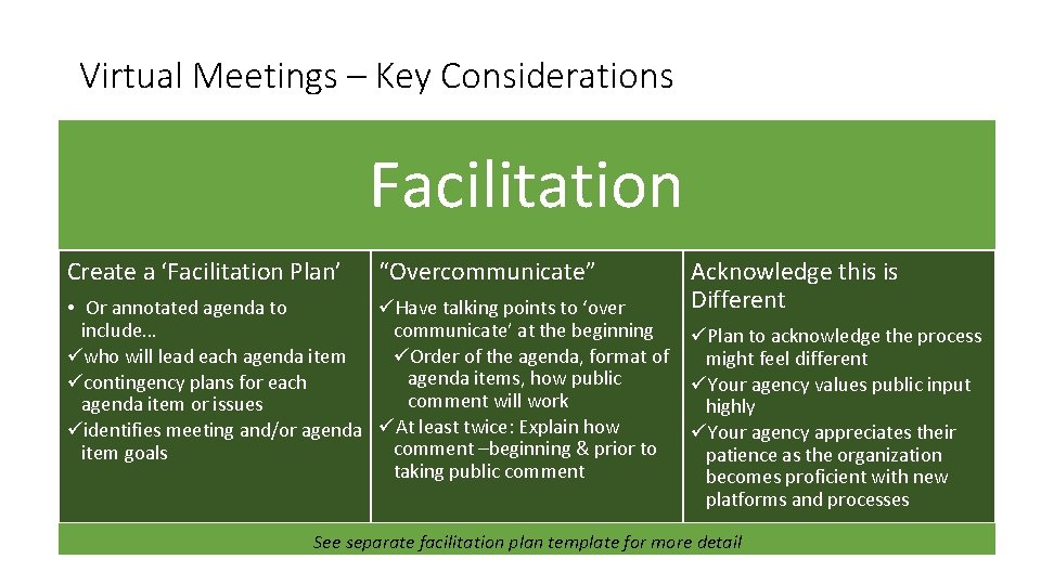 Facilitating Effective Virtual Meetings Sarah Rubin Outreach and
