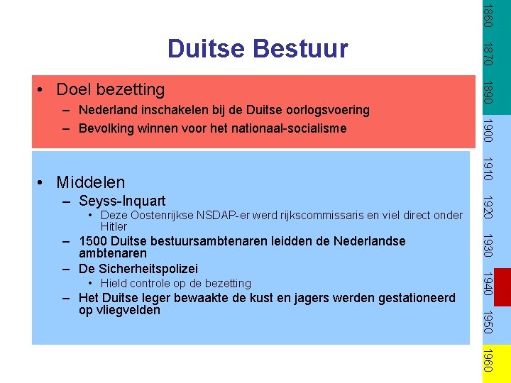 1900 1950 Wereldoorlogen Kenmerk 42 De Duitse bezetting