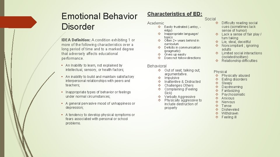 Emotional Behavior Disorder Characteristics of ED Academic IDEA