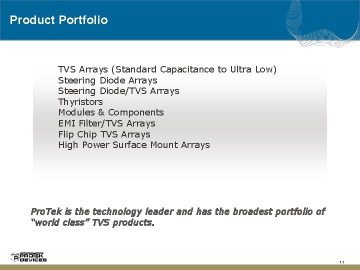 TVS SOLUTIONS FOR A WORLD OF APPLICATIONS Company