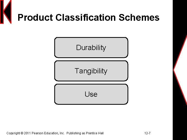 1 12 Setting Product Strategy Chapter Questions What