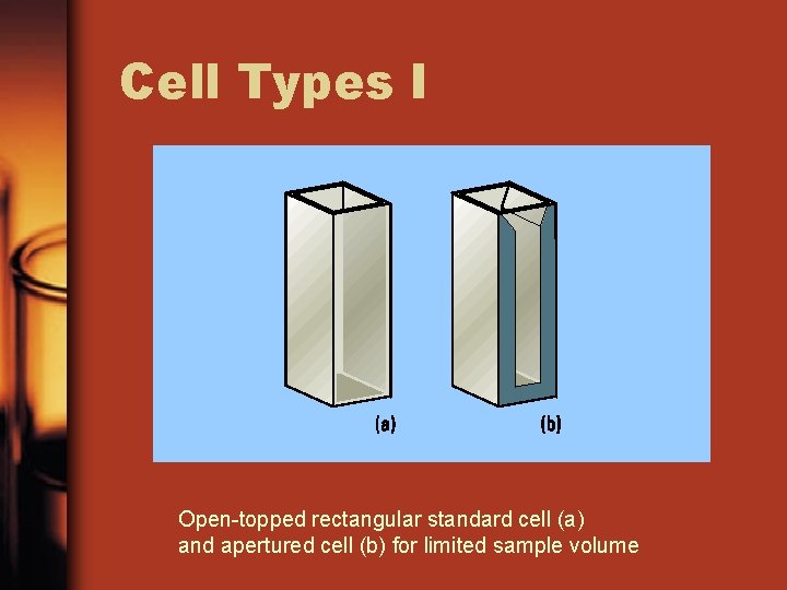 UVvisible spectroscopy How They Work The Electromagnetic Spectrum