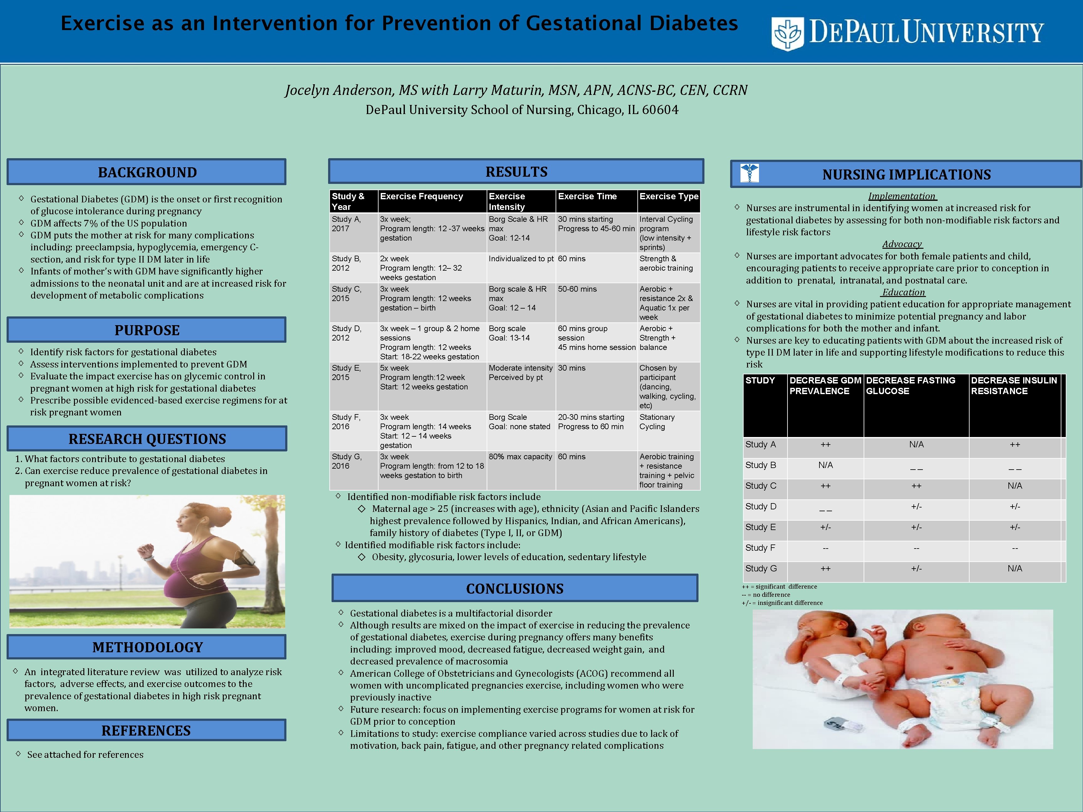 Exercise as an Intervention for Prevention of Gestational