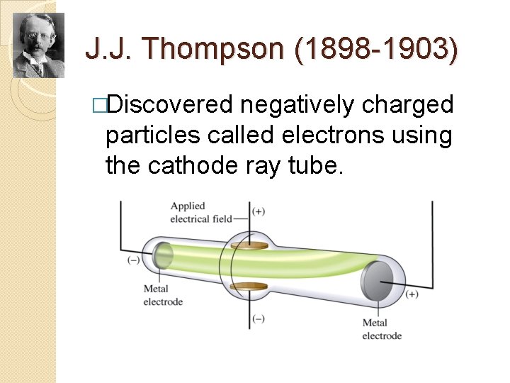 HISTORY OF THE ATOM 460 BC Democritus develops