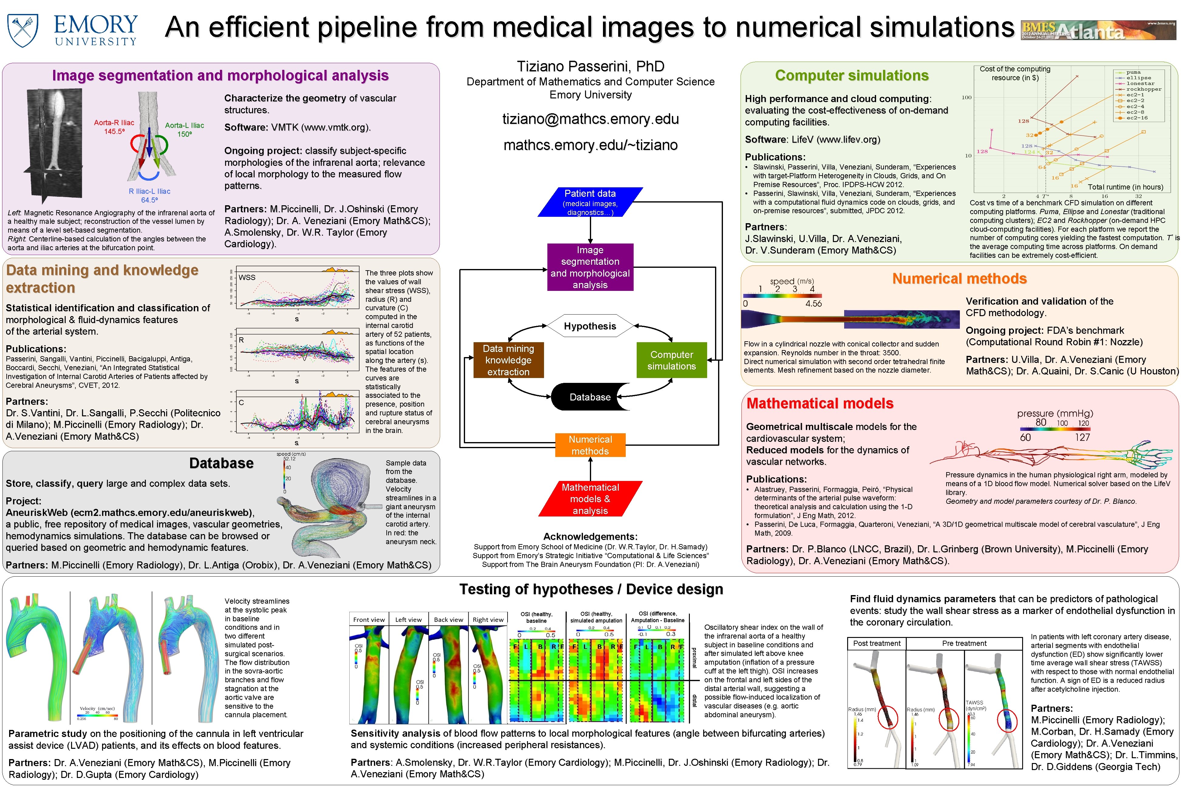 An efficient pipeline from medical images to numerical
