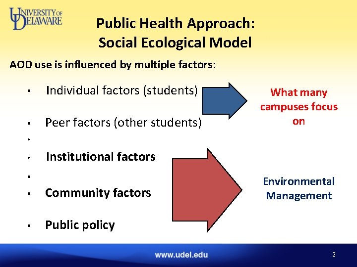Alcohol Abuse Education Prevention and Intervention Presented to