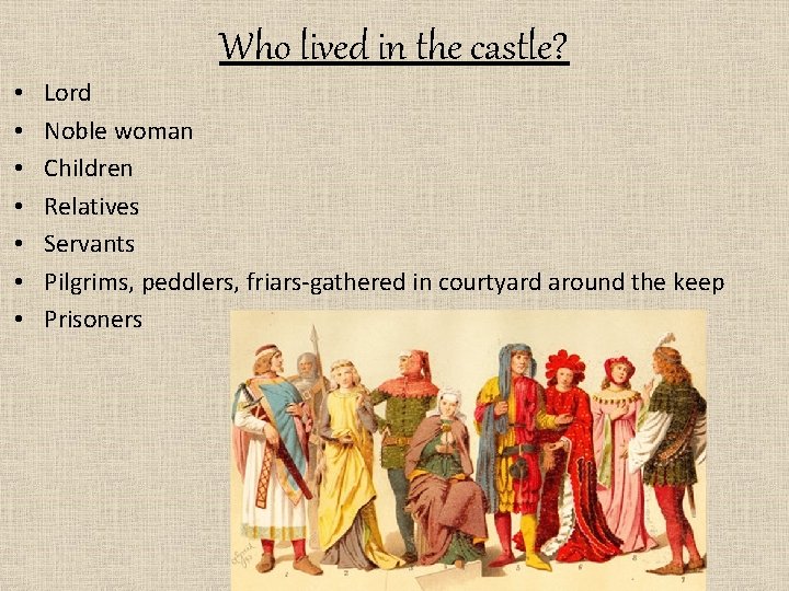 What is a manor Feudalism is the political