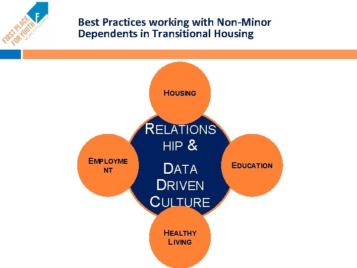 Best Practices working with NonMinor Dependents in Transitional