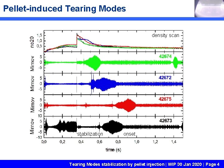 Tearing Modes stabilization by pellet injection FTU Experimental