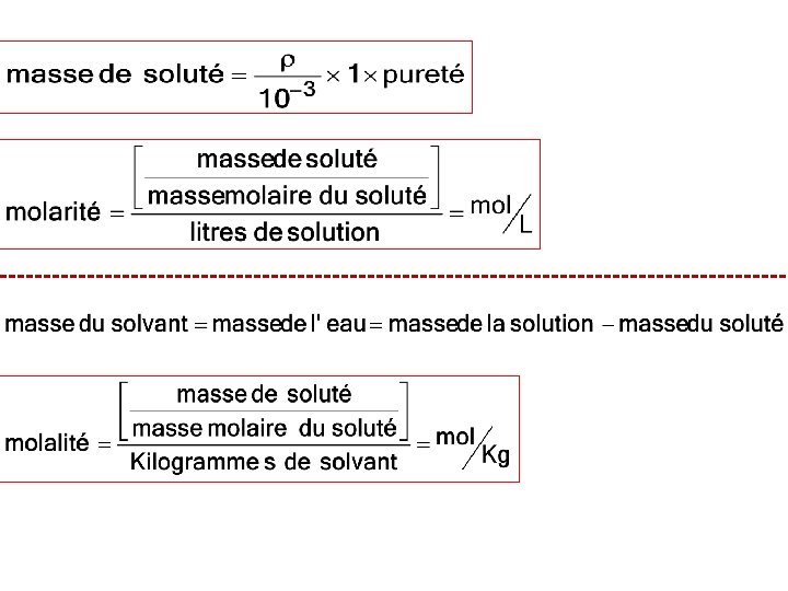 Cours 1 Dfinir Masse molaire Molarit Masse volumique