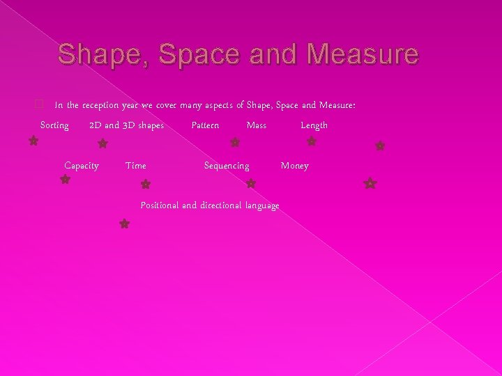 Welcome to our Curriculum Workshop Lets talk about