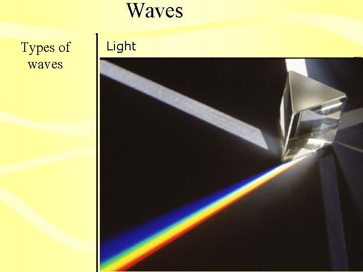 What is a wave Where have you seen