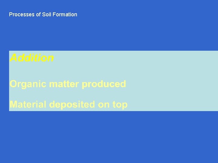 SOIL FORMATION Chapter 2 Processes of Soil Formation