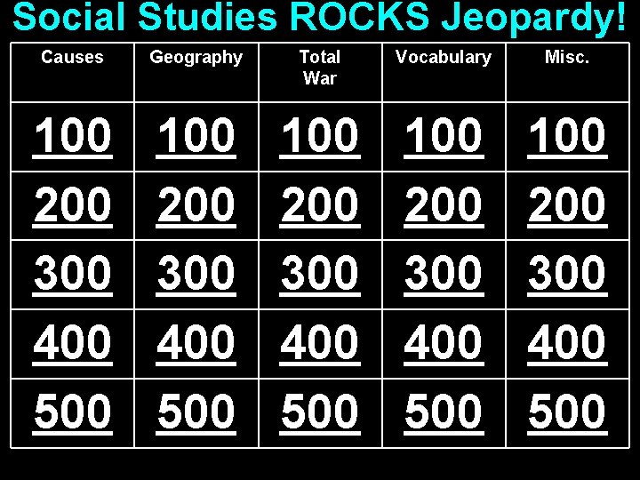Social Studies ROCKS Jeopardy Causes Geography Total War