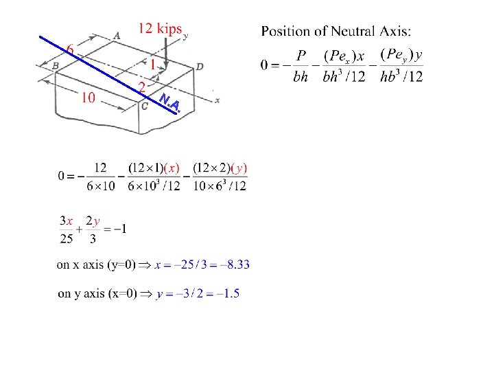 Chapter 9 Combined Stresses 9 1 Introduction Basic