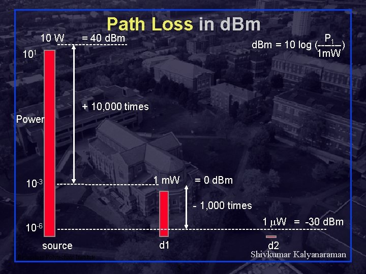Mobility and Networking Shivkumar Kalyanaraman Rensselaer Polytechnic ...