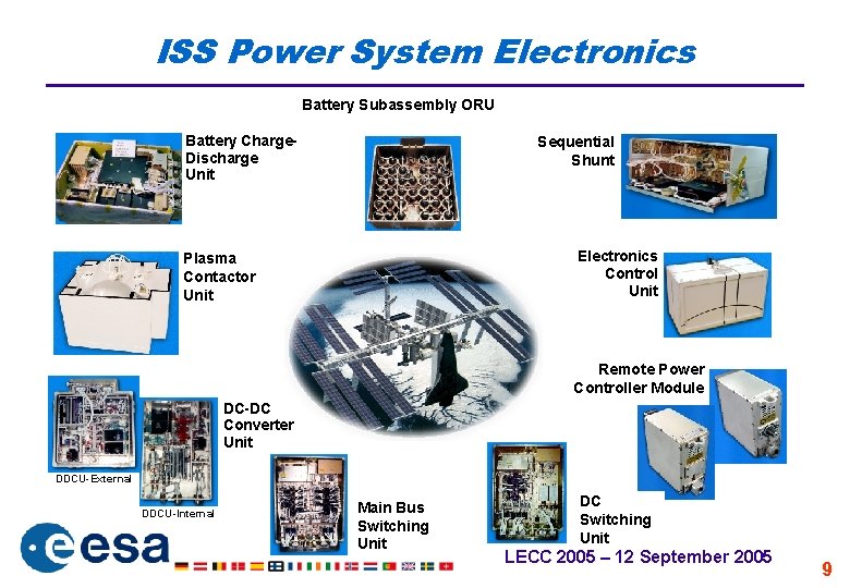 Distributed Power System for Large Orbital Infrastructures Architecture