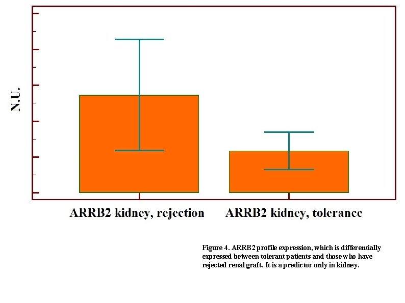 Figure 1 Nanoproteomics for personalized medicine Human blood