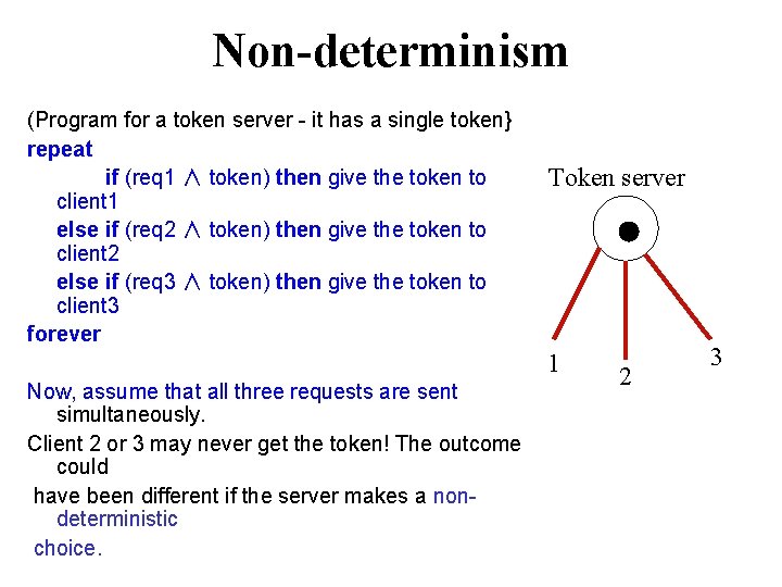 Representing distributed algorithms Why do we need these