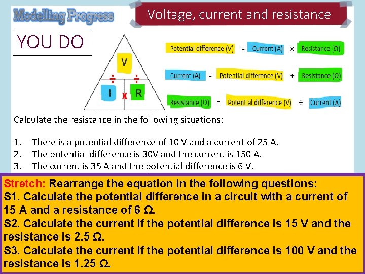 Introduction the Periodicand current revision Title Voltage to