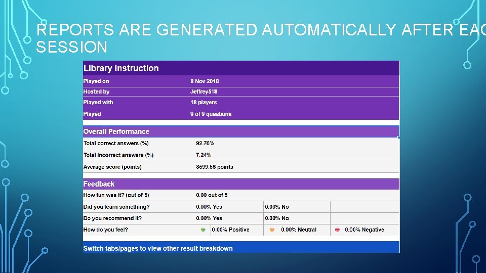 WERE ALL IN KAHOOTS TOOL FOR ACTIVE LEARNING