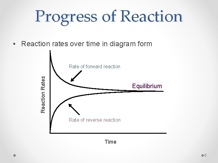 Chemical Equilibrium Section 6 5 Reversibility Thus far
