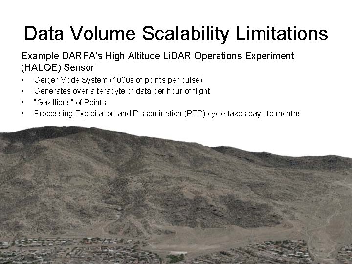 Point Cloud Data Access on a Global Scale
