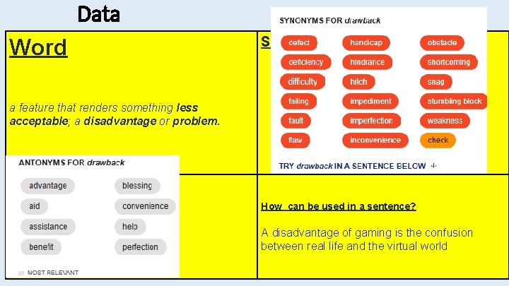 Keystone word drawback Write a definition Synonyms Using