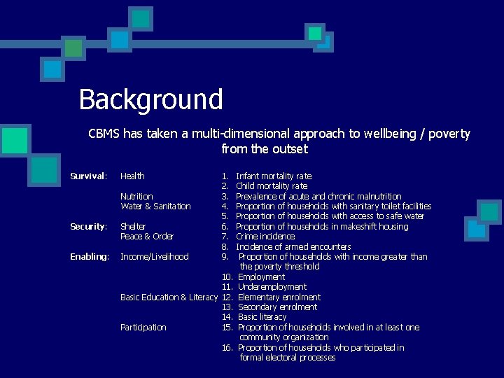 Missing Dimensions Missing Indicators Randy Spence CBMS National