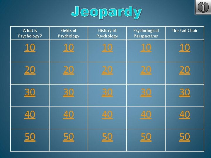 Jeopardy What is Psychology Fields of Psychology History