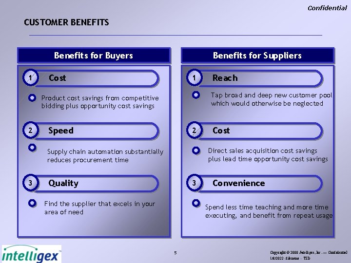 Intelligex Case Study December 15 th 2000 This