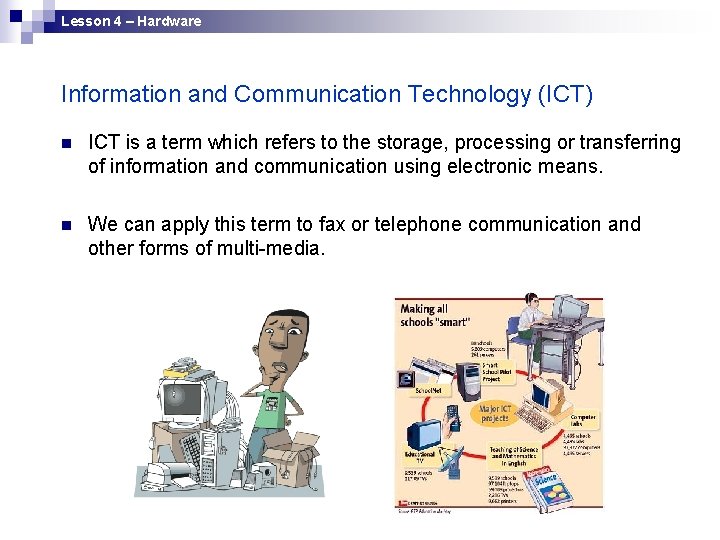 ICDL Module 1 Basic Concepts of Information Technology