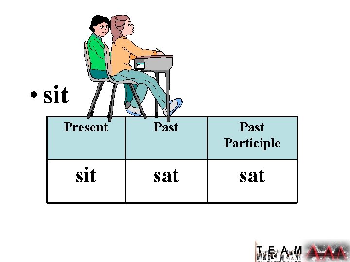 Irregular Verbs Self Assessment Materials COMMON IRREGULAR VERBS