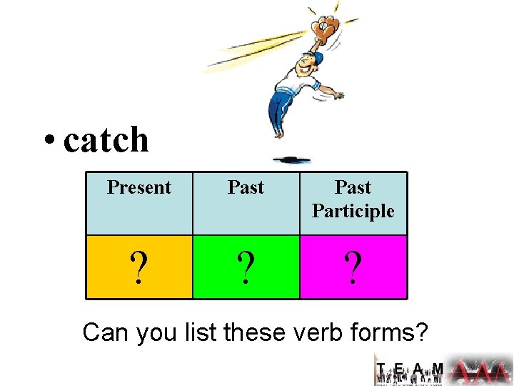 Irregular Verbs Self Assessment Materials COMMON IRREGULAR VERBS