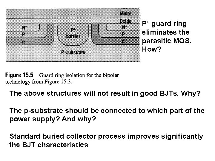 Silicon Bipolar Technologies In BJT the currentflow across