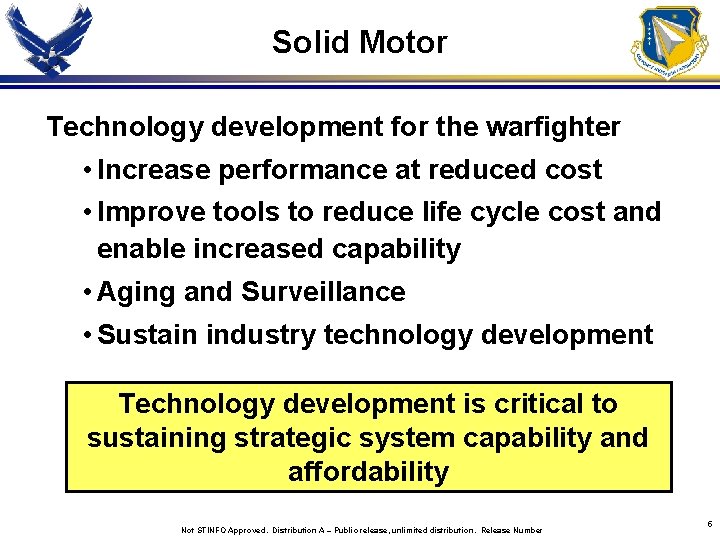 Liquid Solid Propulsion Overview Dr Richard Cohn Chief
